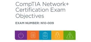 CompTIA Network+ N10-009 Objectives | Expert Breakdown